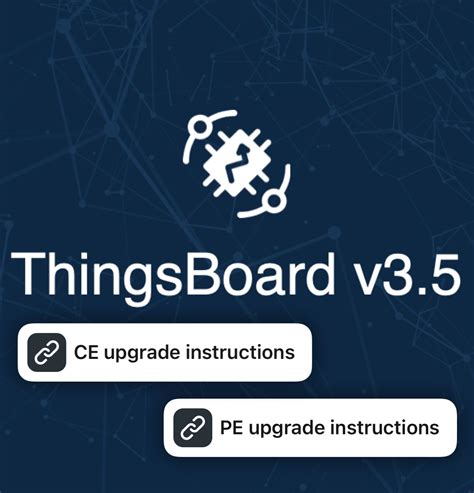Iot Thingsboard Iotsolutions Newrelease Iotmanagement Datavisualization Dataanalytics