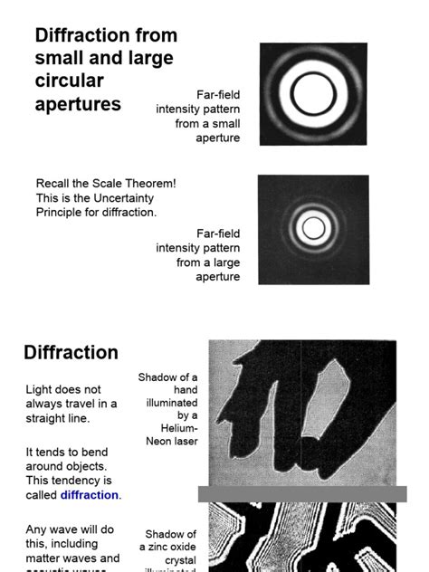 phy431 slides diffraction pdf diffraction observational astronomy