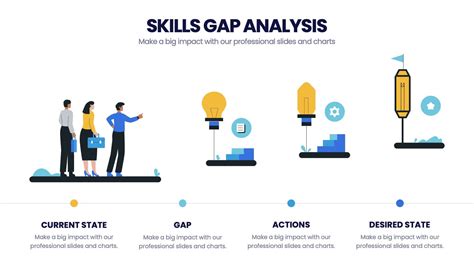 Target Market Infographic Presentation Template