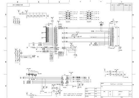 DVI Output TFP PAP Cwlinux Knownledge BaseCwlinux Knownledge Base