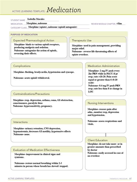 Medication Template Pdf Naloxone Opioid