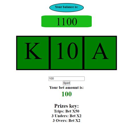 Github Coleblakeman01slot Machine My Slot Machine Was Built With Html Css And Javascript