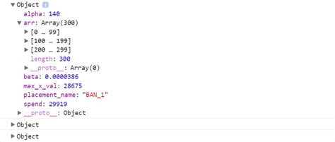 Javascript How To Draw Y Axis From Nested Array Using D Js Stack Overflow