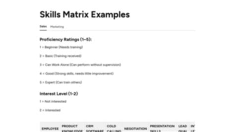 Skills Matrix Examples