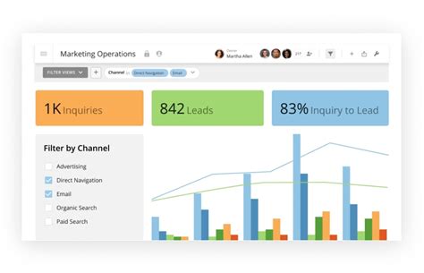 7 Databox Alternatives To Help You Make Data Driven Decisions