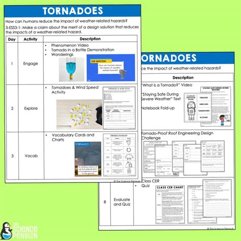 Tornadoes Phenomenon Unit 3rd Grade Ngss Severe Weather Storm Safety