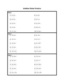 Adding And Subtracting Rational Numbers By Jacob Foltz TPT
