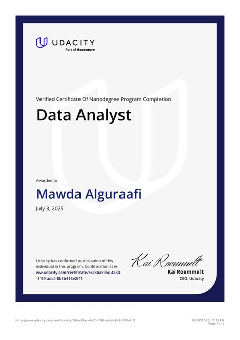 Dataanalysis Datascience Udacity Python Datavisualization Mawda