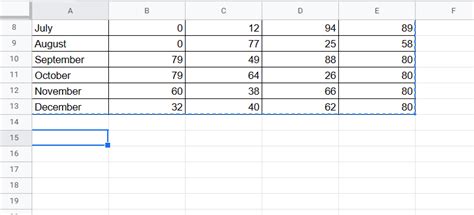 How To Transpose Data In Google Sheets Sheets For Marketers