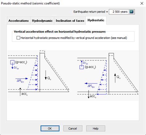 pseudo static method seismic coefficient