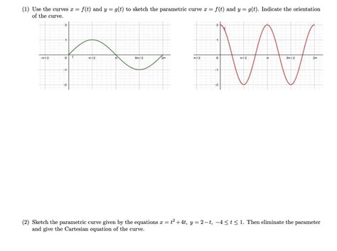 solved 1 ﻿use the curves x f t ﻿and y g t ﻿to sketch the