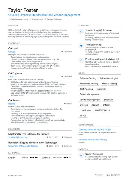 5 QA Lead Resume Examples Guide For 2024 5 QA Lead Resume Examples Guide For 2024