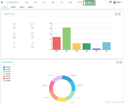 报表是什么？常见的报表工具有哪几种？ Csdn博客