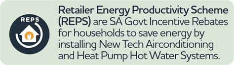 Retailer Energy Productivity Scheme Reps En3rgy Solutions