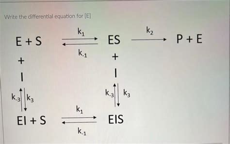 Solved Write The Differential Equation For E Chegg Com