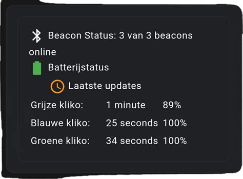 Markdown Card Issue Frontend Home Assistant Community