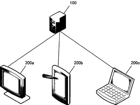 image object detection method and device and computer readable storage