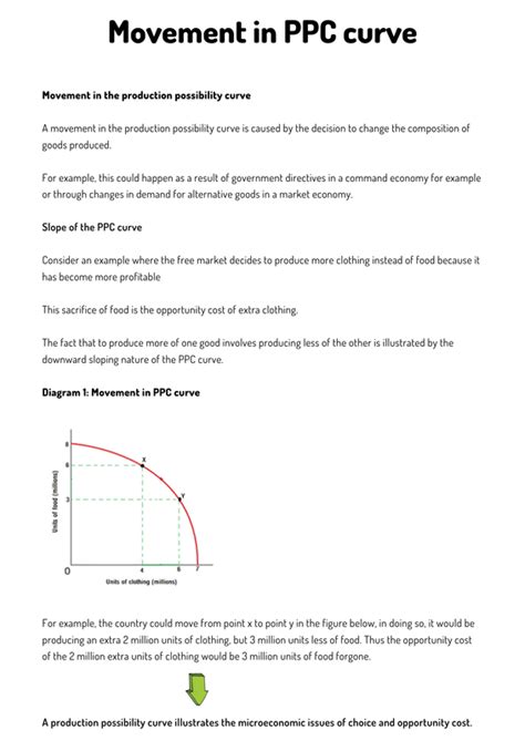 Movement In Ppc Curve Economics Notes Explained With Diagrams