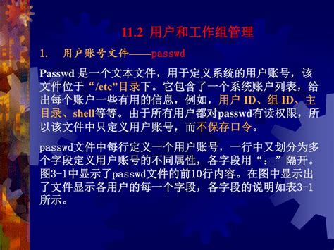 ppt 第 5 章 linux 系统管理 powerpoint presentation free download id 4107366