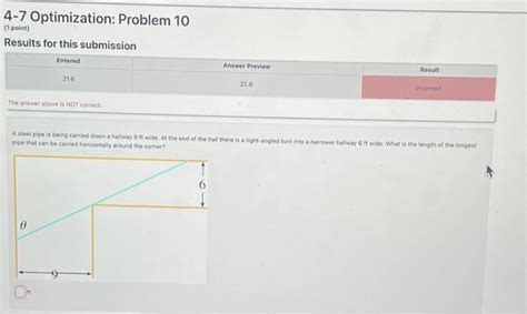 solved 4 7 optimization problem 10 1 point results for