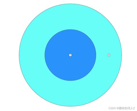 Wpf使用drawingcontext实现简单绘图 C 教程 脚本之家