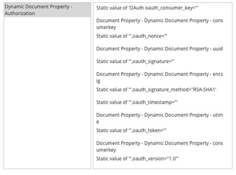 Question Oauth 10 Signature Method Boomi Community
