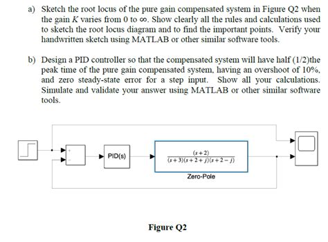 Solved A Sketch The Root Locus Of The Pure Gain Compensated