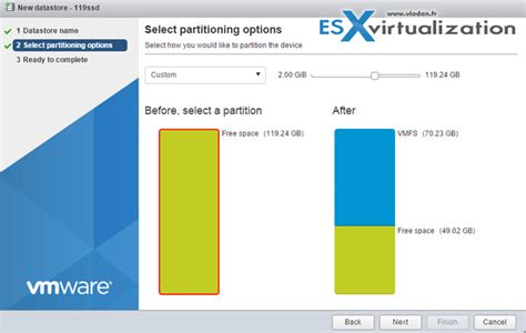 How To Erase ESXi Disks With ESXi Host Client V ESX Virtualization