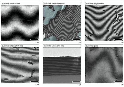 Is This Nanosheet The Boost Sustainable Manufacturing Needed