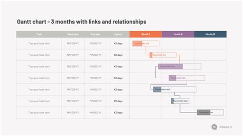 Gantt Chart Months With Links And Relationships