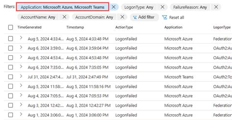 Work With Advanced Hunting Query Results In Microsoft Defender Microsoft Defender XDR