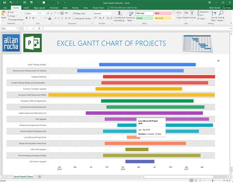 create a gantt chart in excel 2016 for mac hoffima