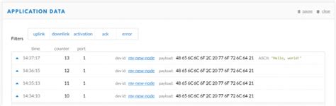 Lorawan With Prorf And The Things Network Sparkfun Learn