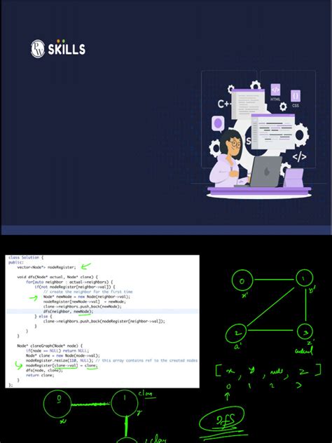 Graphs 02 Class Notes Decode Dsa With C 2 0 65cb1b3722d6b80018db04b3 Pdf