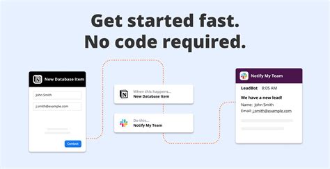 Zapier Integrations Connect Your Apps With Notion