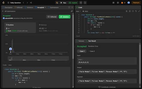 Mohammed Aabeeth S On Linkedin Leetcode Challenge Dailychallenge 100dayschallenge Java