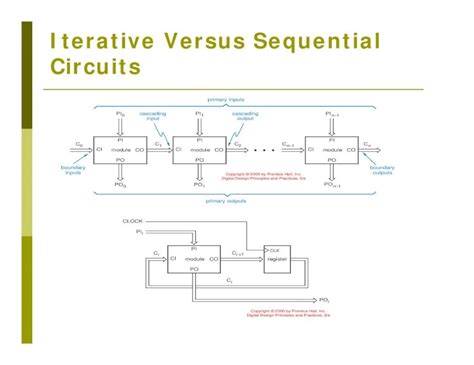 Pdf Iterative Versus Sequential Circuits Set 4pdf · Asm Algorithm Is A Well Defined Procedure