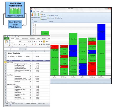 your existing excel data timer pro professional