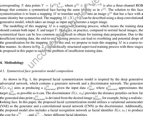 the hierarchically structured generative network training process for