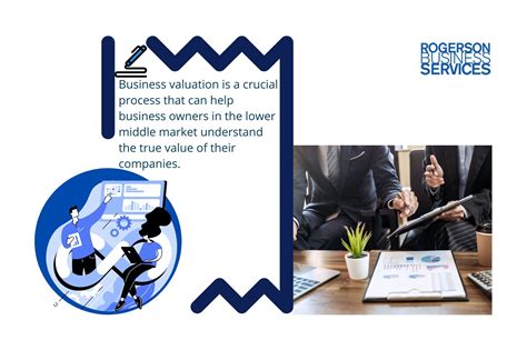 What Is A Business Valuation Simplified Faqs