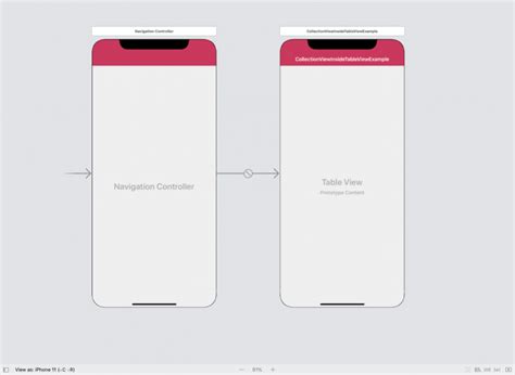 How To Add Uicollectionview Inside Uitableviewcell Using Swift John Codeos Blog With Free