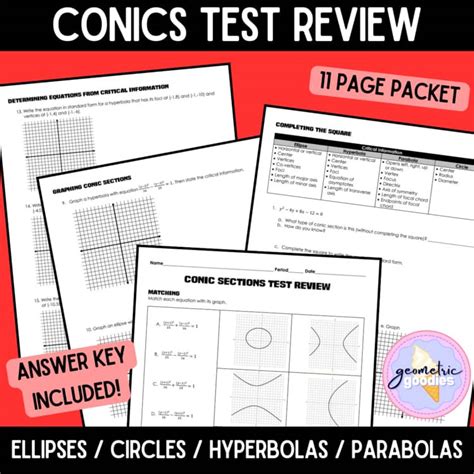 Pre Calculus Conics Test Review By Geometric Goodies Tpt