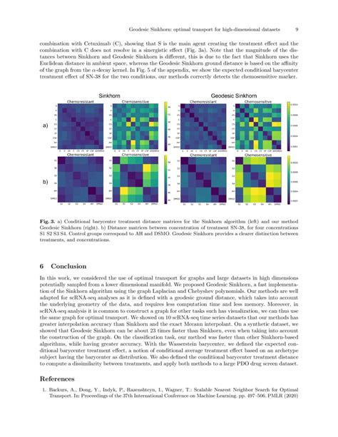Geodesic Sinkhorn Optimal Transport For High Dimensional Datasets Deepai