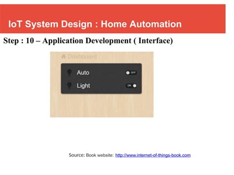 Lecture3 IoT System Design Methodology Ch1 Pptx