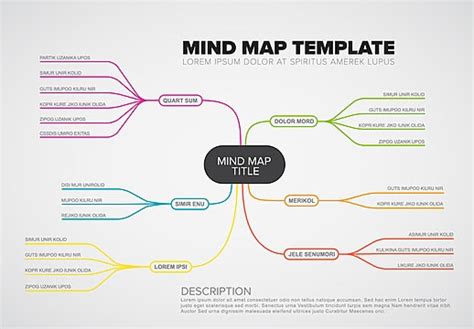 Mind Map Infographic Vector Art Png Images Free Download On Pngtree