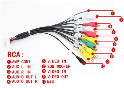 Car Stereo Circuit Diagram