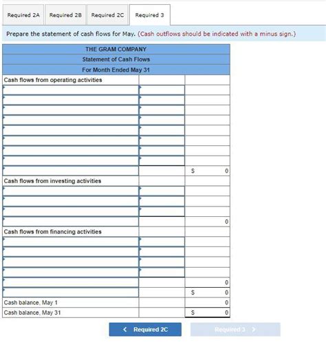 solved required information problem 1 7a algo analyzing