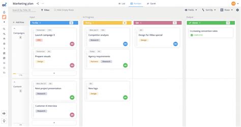 Trello Vs Jira Choosing The Right Software For Your Team