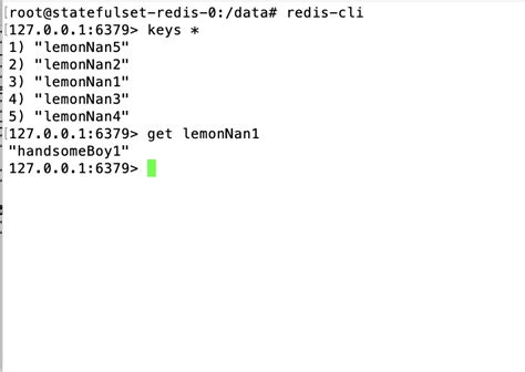 Kubernetes系列四statefulsetkubernets Statefulset Csdn博客