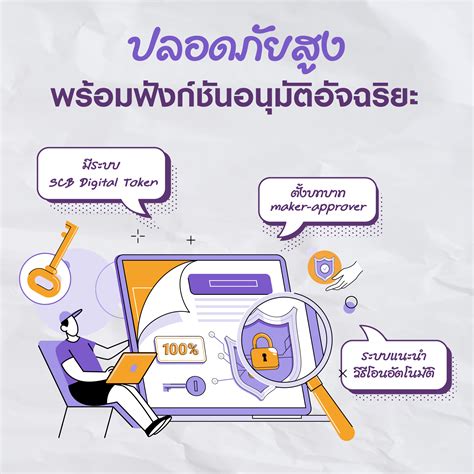 Scb ปลอดภัยสูง พร้อมฟังก์ชันอนุมัติอัจฉริยะ 🌟มีระบบ Scb Digital Token